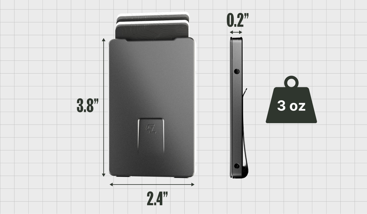 Groove Wallet® with MagSafe Plate - Abyss Navy