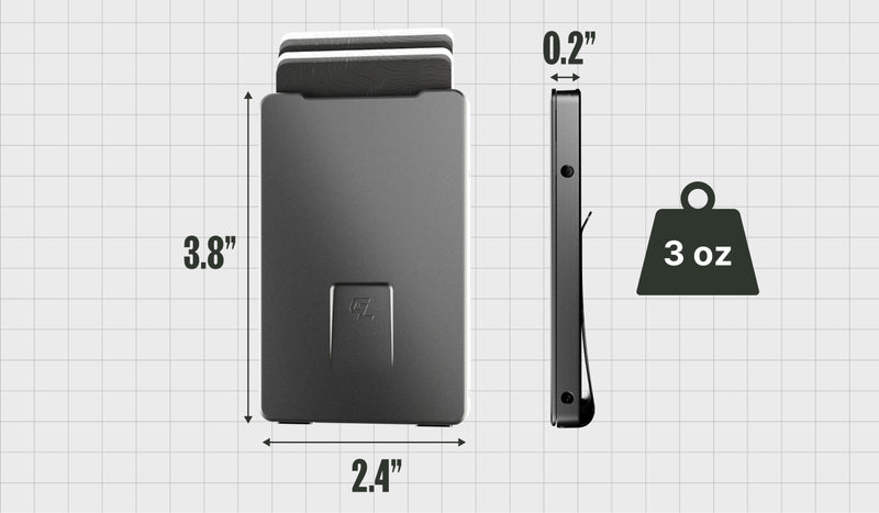 Groove Wallet® with MagSafe Plate - Abyss Navy