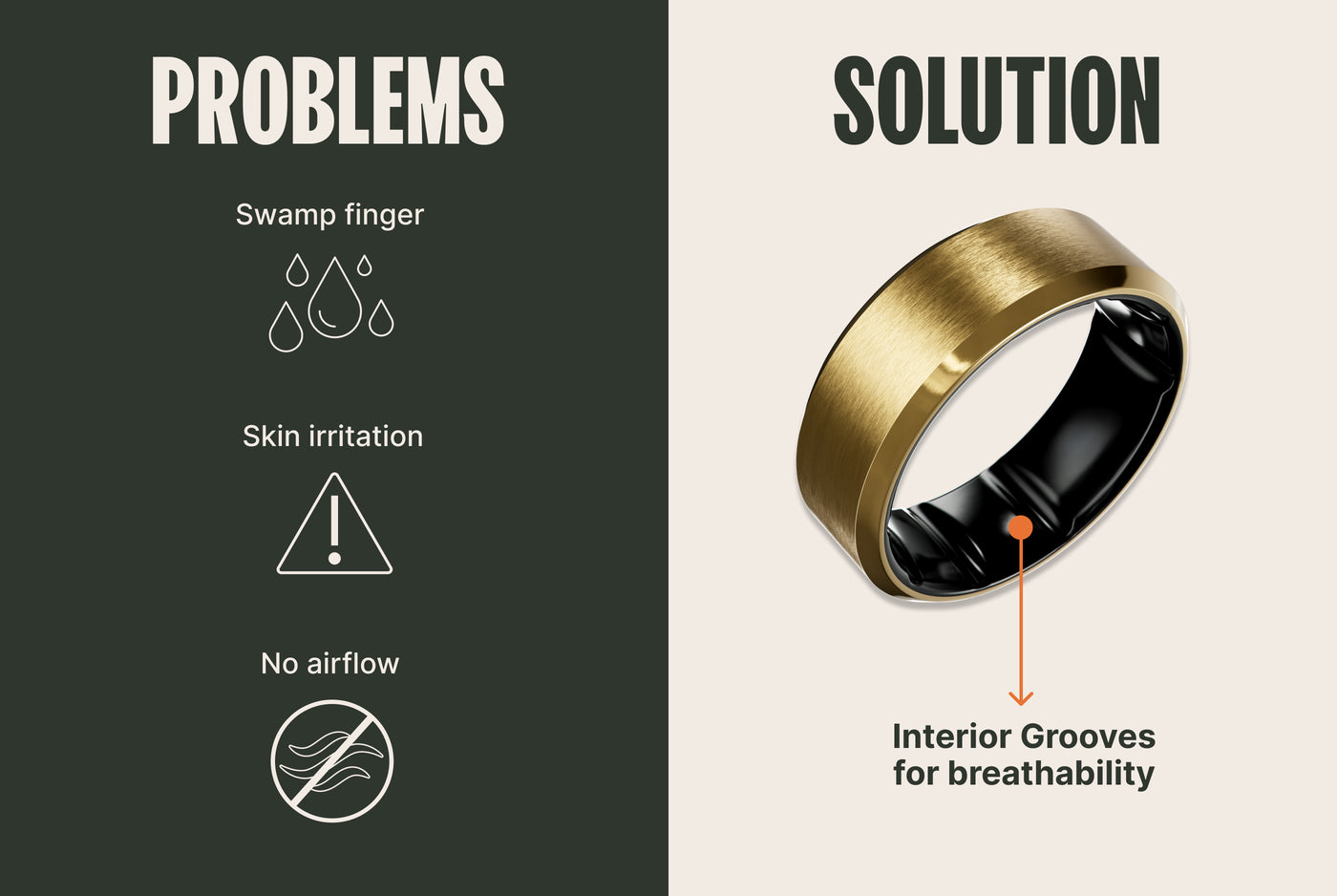 Groove Ring: 24k Gold Tungsten Ring w/ Comfort Grooves