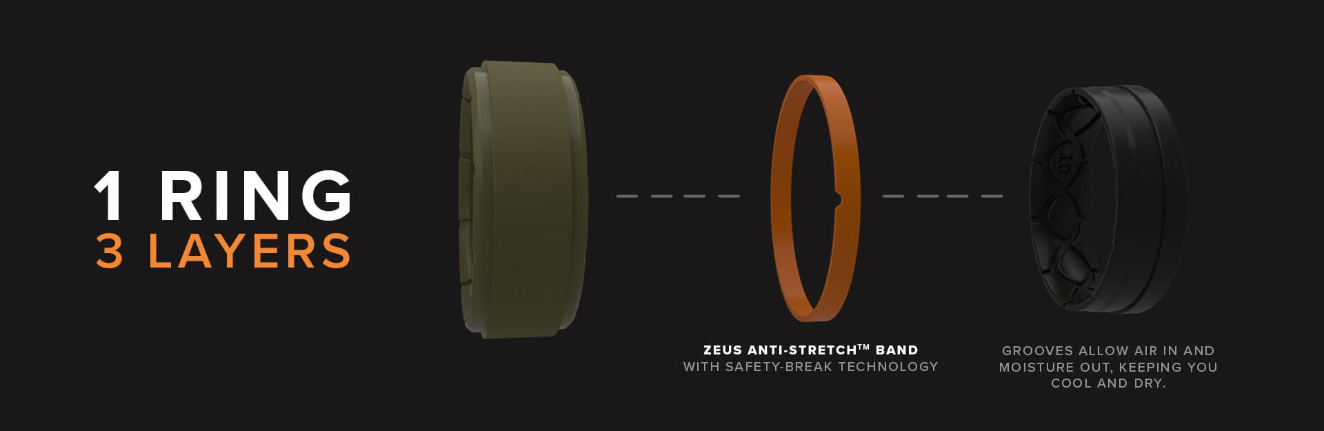 Groove Life Zeus Edge Silicone Ring - Midnight Black